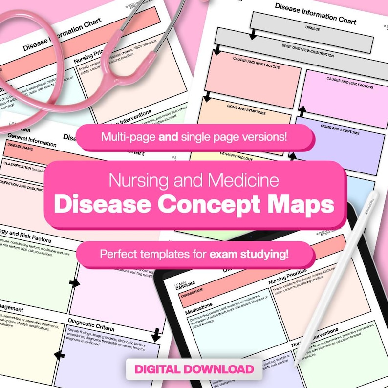 Disease Concept Map Templates - Etsy