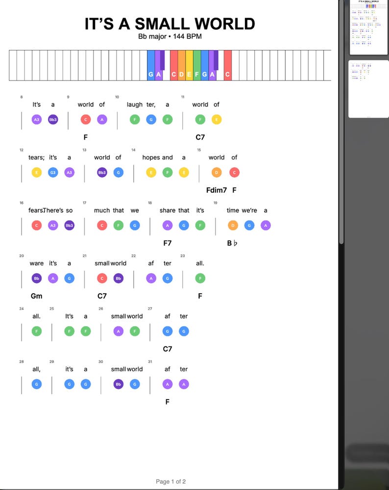It's A Small World – Easy Color Notes Piano Sheet Music (PDF Download ...
