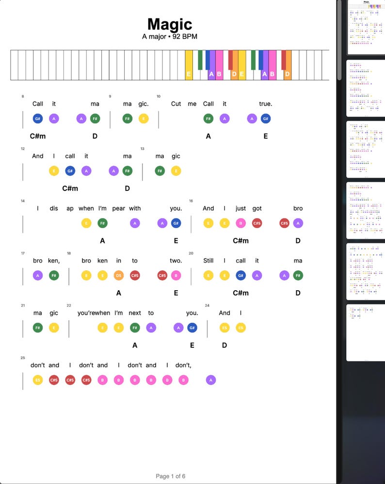 Magic – Easy Piano Lead Sheet | Notes + Lyrics + Chords | Beginner ...