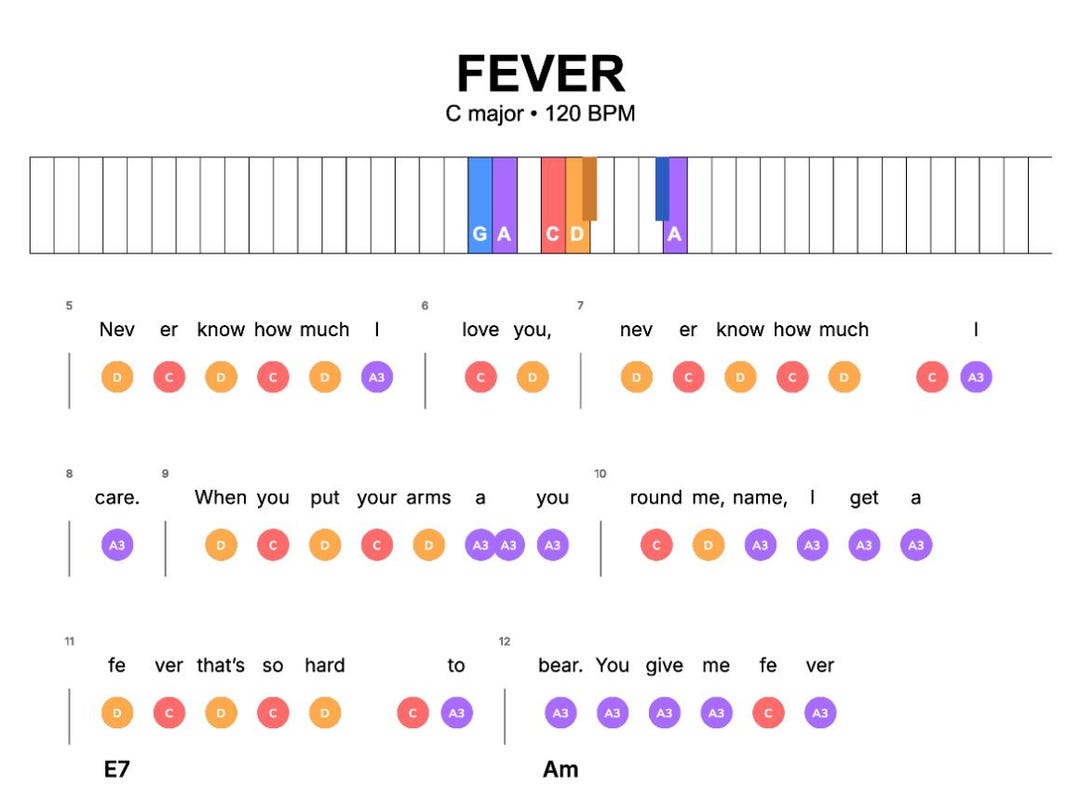 Fever Piano Sheet Music - Beginner Lead Sheet - Etsy