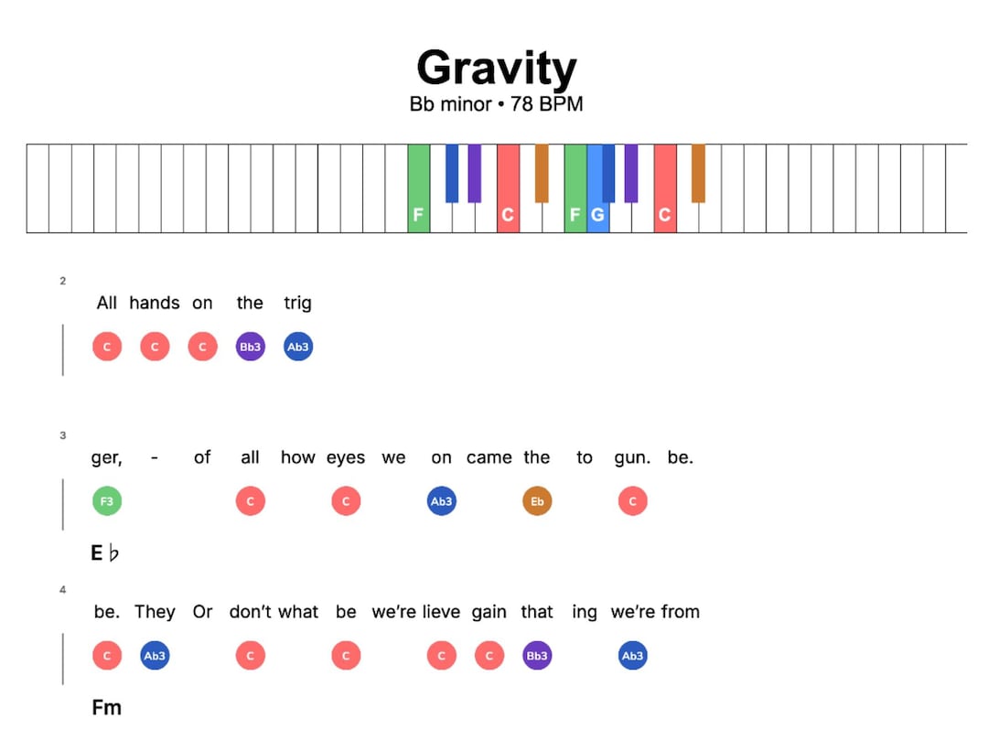 Gravity – Easy Piano Lead Sheet | Notes + Lyrics + Chords | Beginner ...