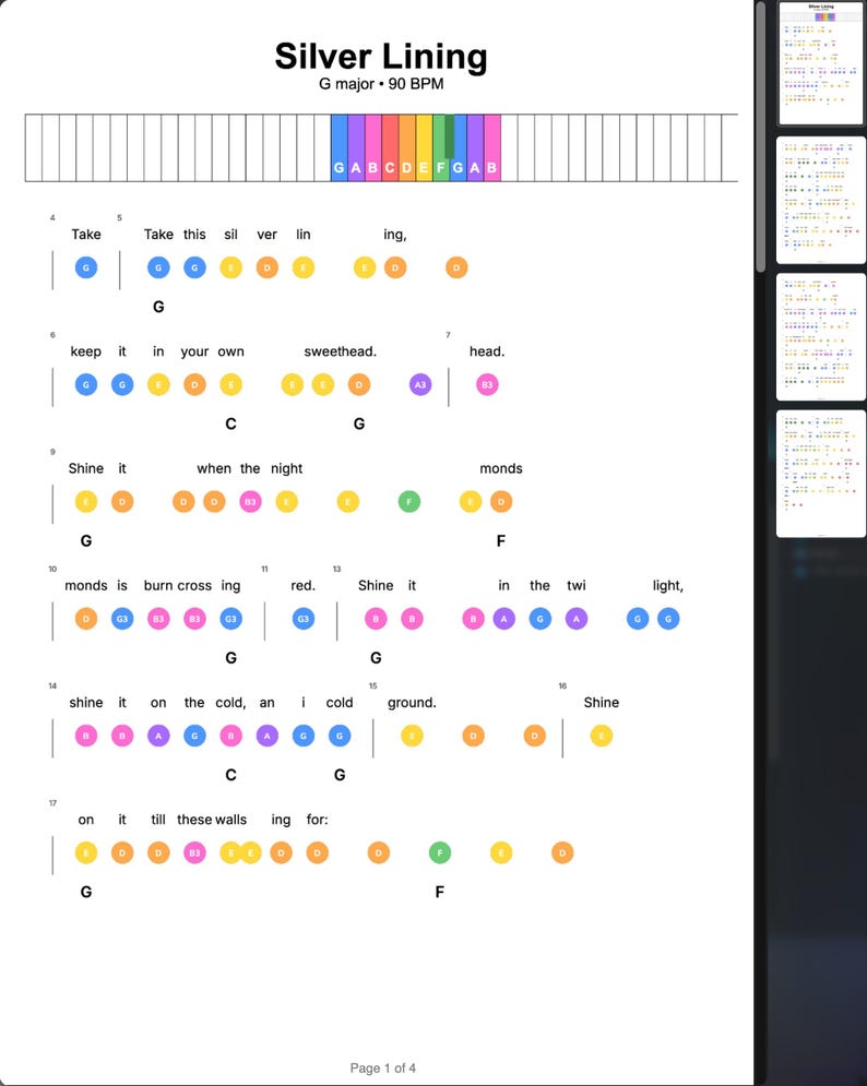 Silver Lining – Easy Piano Lead Sheet | Notes + Lyrics + Chords ...