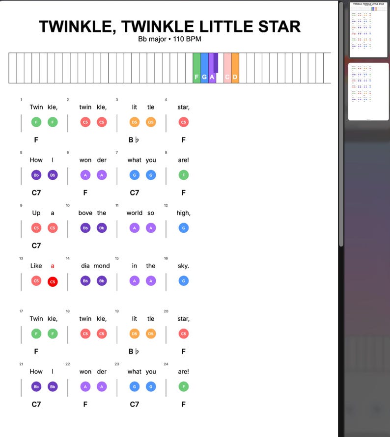 Twinkle Twinkle Little Star – Easy Piano for Kids - Color Notes ...