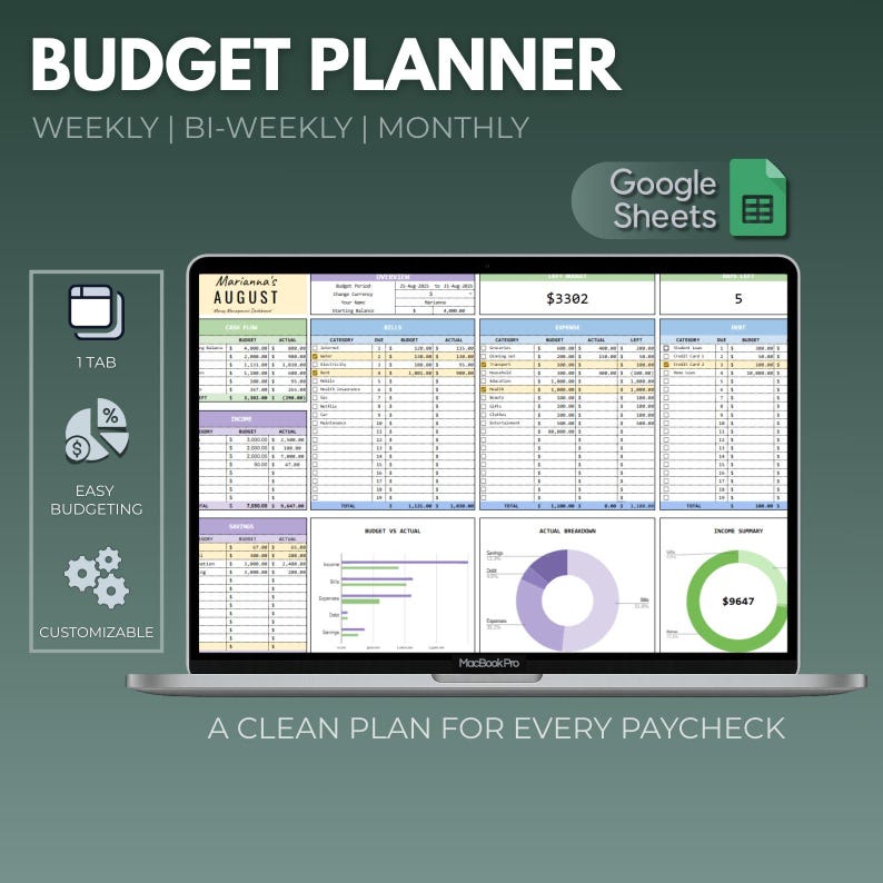 Budget Planner Google Sheets Template Weekly Monthly Bi-weekly Budget ...