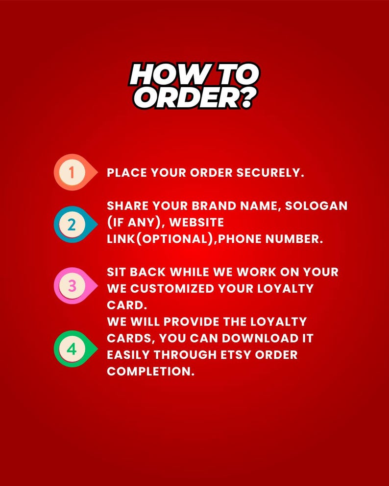 Burger Shop Loyalty Card Template: Editable Restaurant Reward Program ...