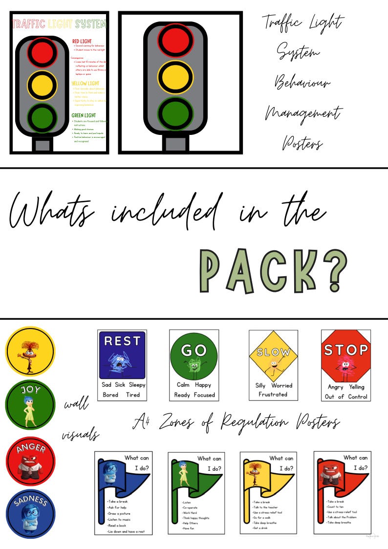 Zones of Regulation Visuals – Printable Classroom Resource - Etsy