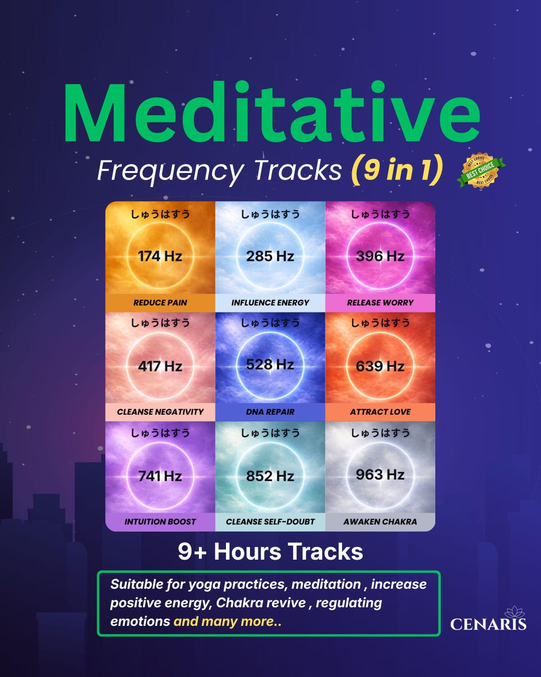Meditation Music Frequencies (174–963 Hz) | Deep Relaxation, Energy ...