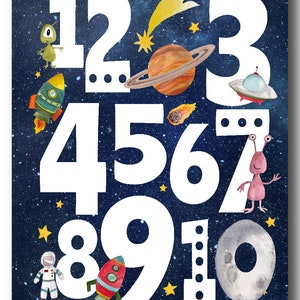 OUT of This WORLD SPACE Growth Chart Custom Canvas Wall Hanging - Etsy