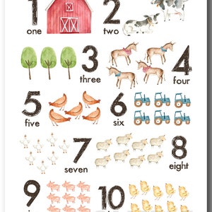 Down on the Farm 123 Nursery Numbers Art - Etsy