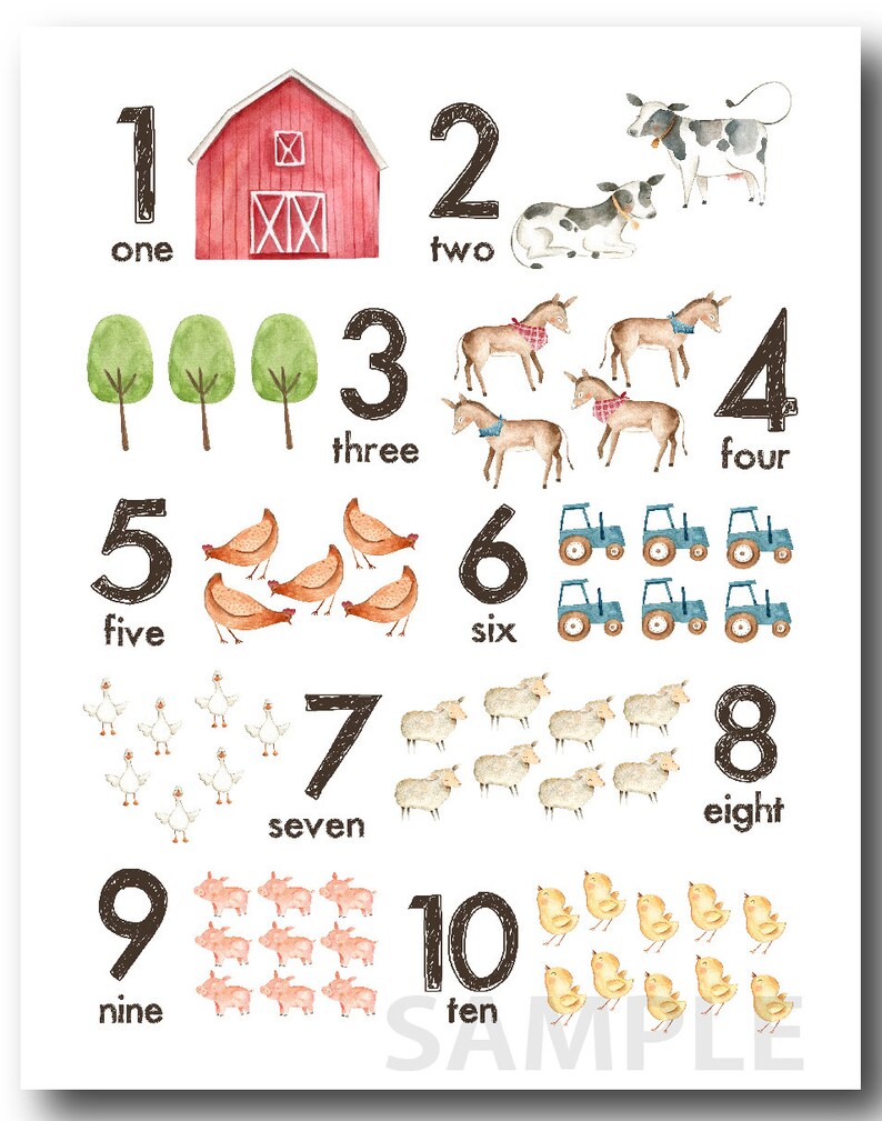 Down on the Farm 123 Nursery Numbers Art - Etsy