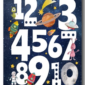 Out of This World Space ABC Alphabet Kids Room, Toy Room, or Nursery ...