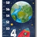OUT of This WORLD SPACE Growth Chart Custom Canvas Wall - Etsy