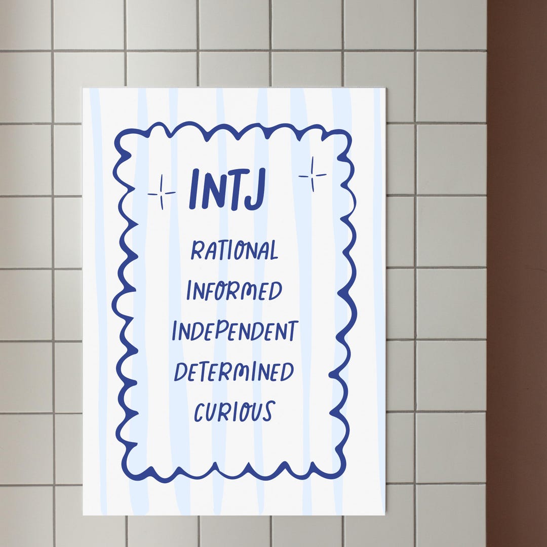 INTJ Strengths Poster | Digital Download | MBTI Wall Art | Personality ...