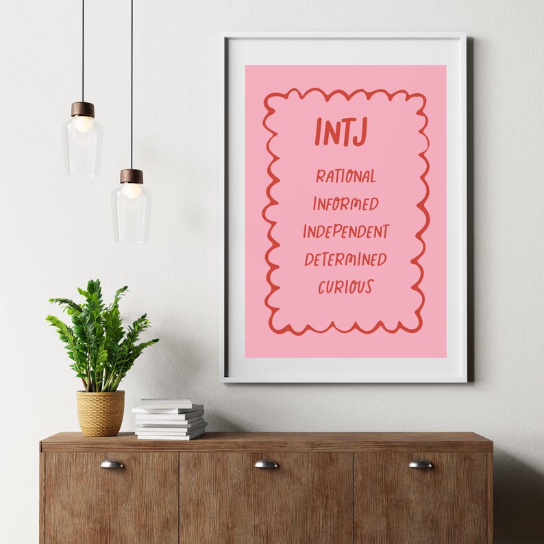 INTJ Strengths Poster | Digital Download | MBTI Wall Art | Personality ...