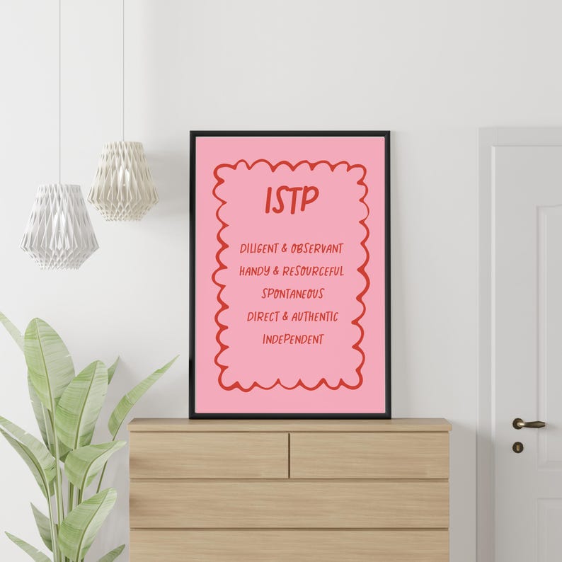 ISTP Strengths Poster | MBTI Personality Type Wall Art (digital ...