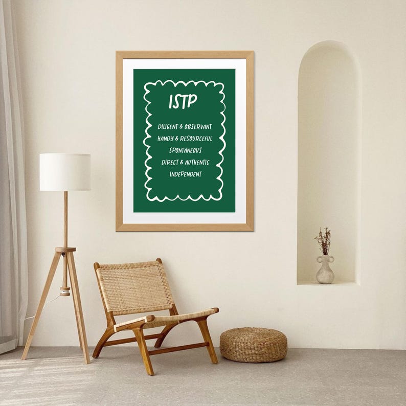 ISTP Strengths Poster | MBTI Personality Type Wall Art (digital ...