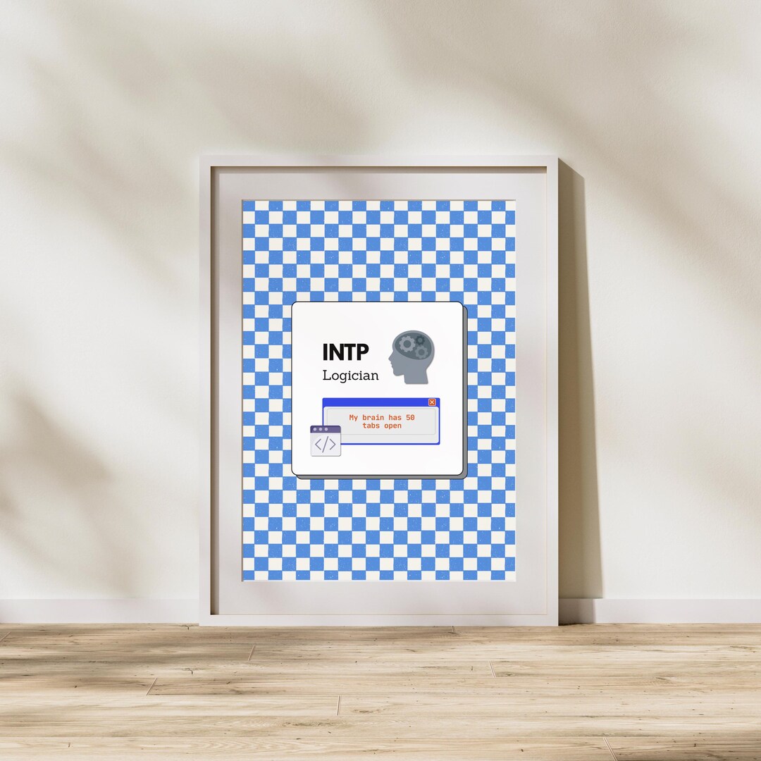 INTP Poster, MBTI Personality Type Wall Art, the Logician Gift, 4 ...