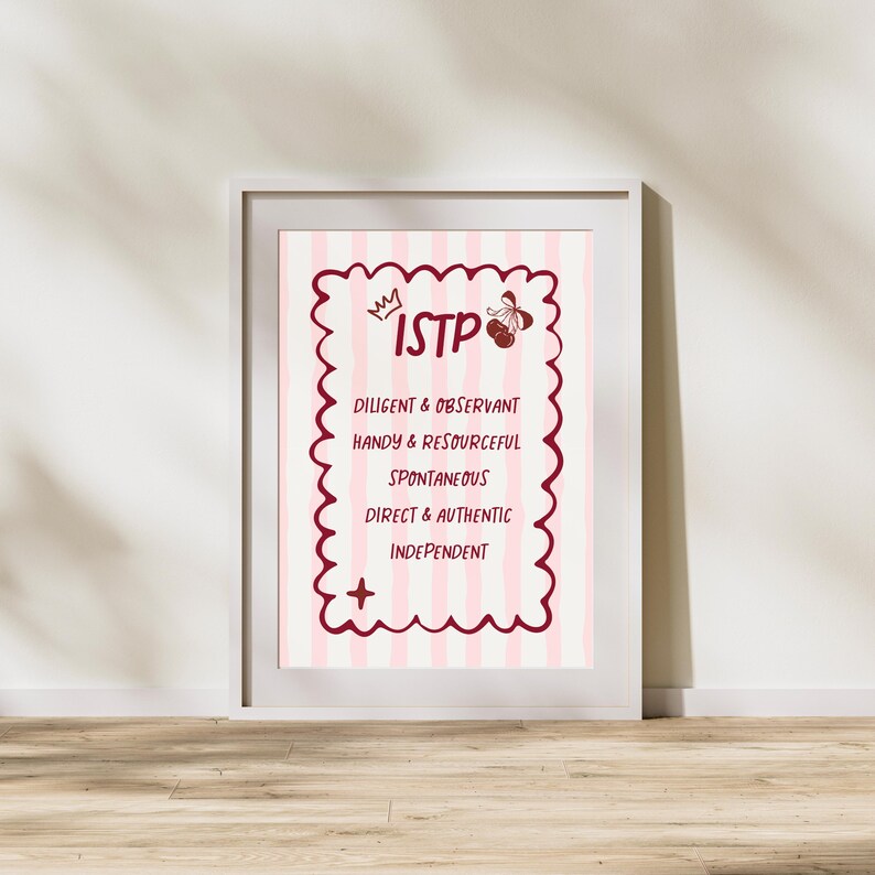 ISTP Strengths Poster | Personality Type Wall Art (digital Download) - Etsy