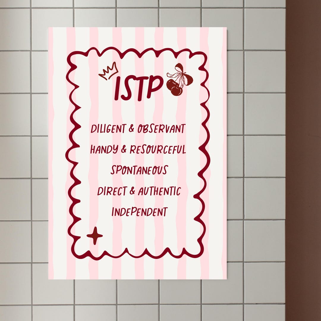 ISTP Strengths Poster | Personality Type Wall Art (digital Download) - Etsy
