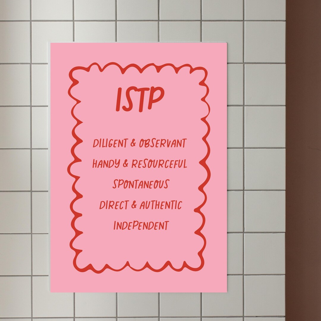 ISTP Strengths Poster | Digital Download | MBTI Wall Art | Personality ...