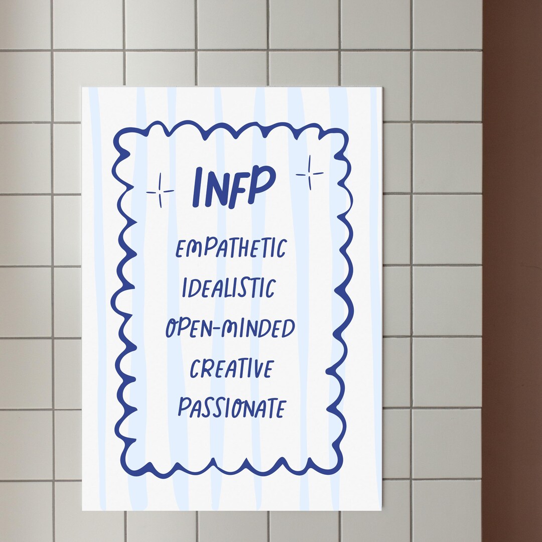 INFP Strengths Poster | Minimalist MBTI Personality Art (digital ...