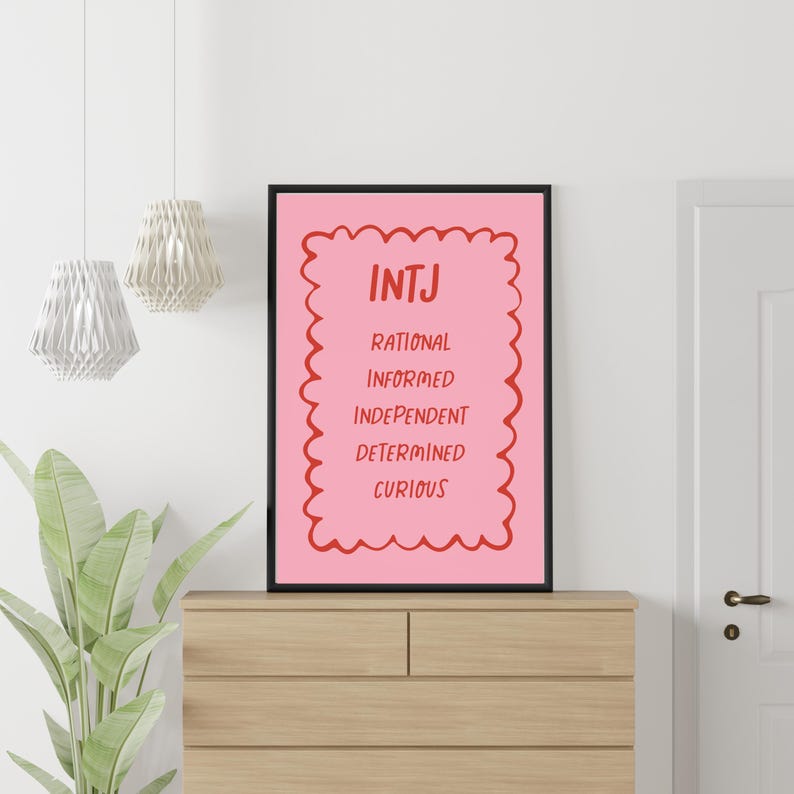 INTJ Strengths Poster | Digital Download | MBTI Wall Art | Personality ...