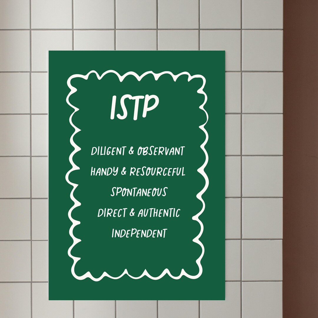ISTP Strengths Poster | MBTI Personality Type Wall Art (digital ...