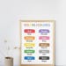 Bilingual Colors Chart: English Spanish Learning Poster (digital ...