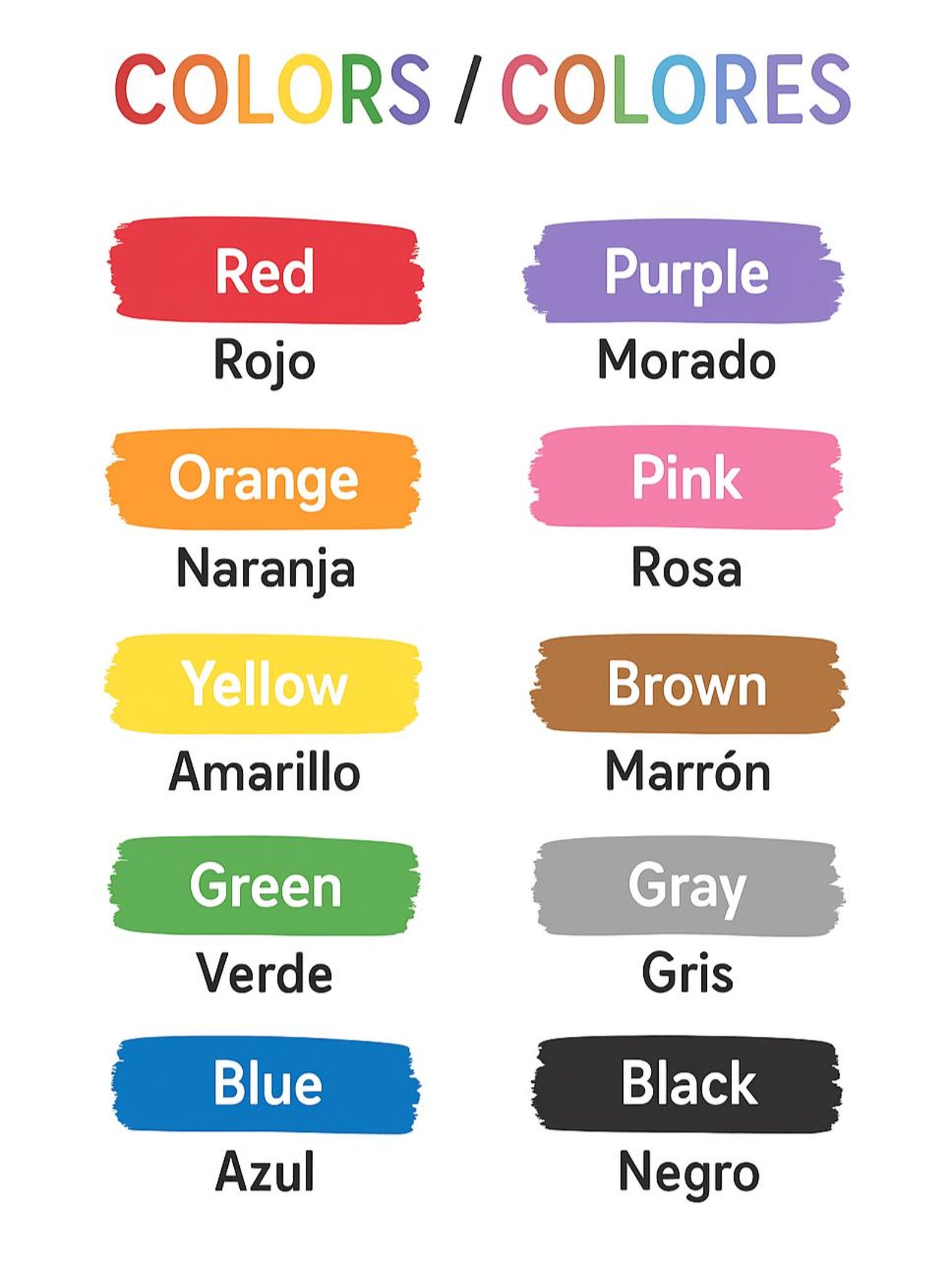 Bilingual Colors Chart: English Spanish Learning Poster (digital ...