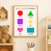 Bilingual Shapes Poster: English & Spanish Learning Chart (PDF Pattern ...