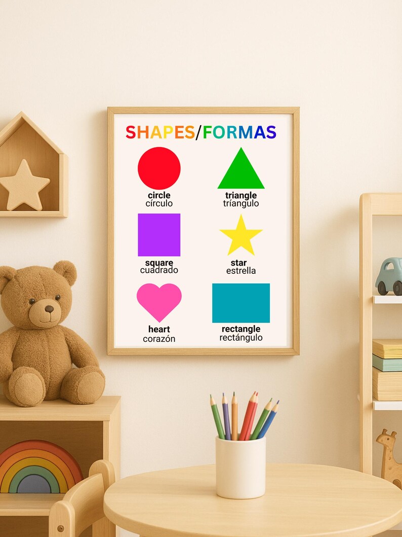 Bilingual Shapes Poster: English & Spanish Learning Chart (PDF Pattern ...