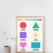 Bilingual Shapes Poster: English & Spanish Learning Chart (PDF Pattern ...
