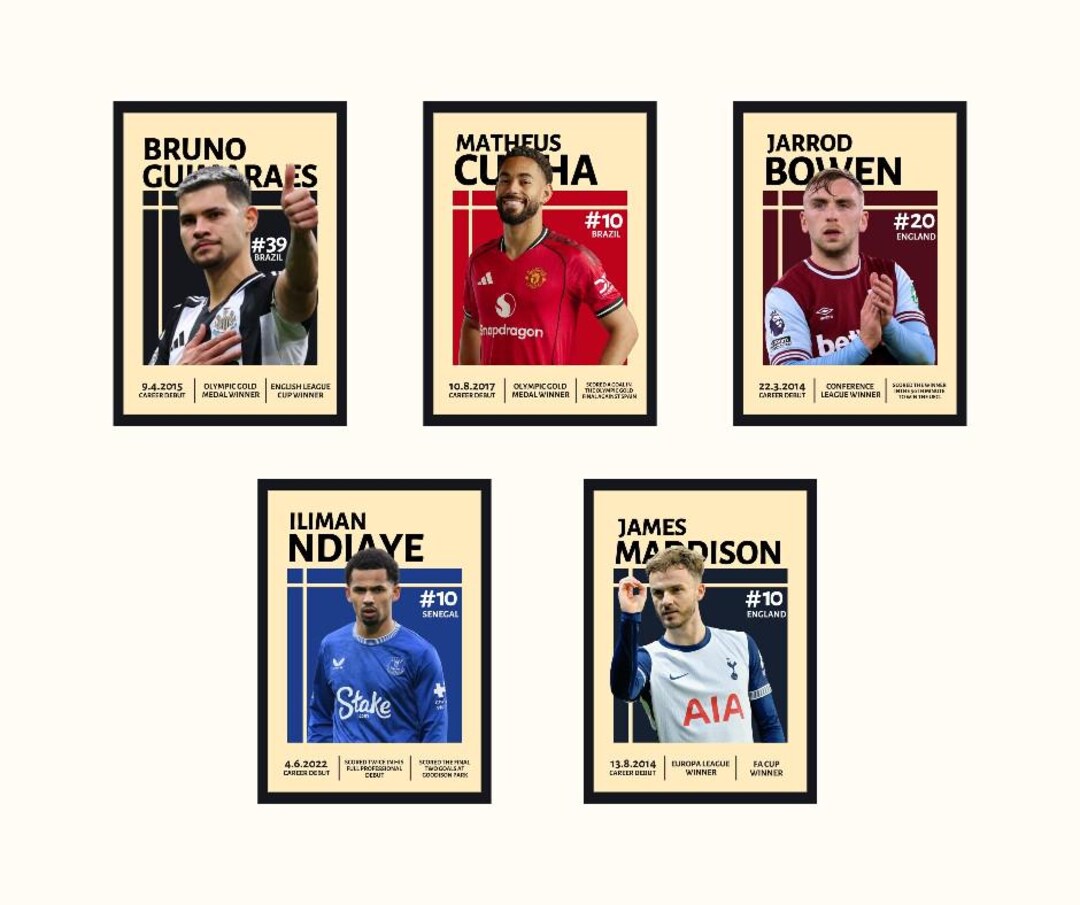 Premier League Stars Posters (includes, Maddison, Bruno G, Ndiaye ...