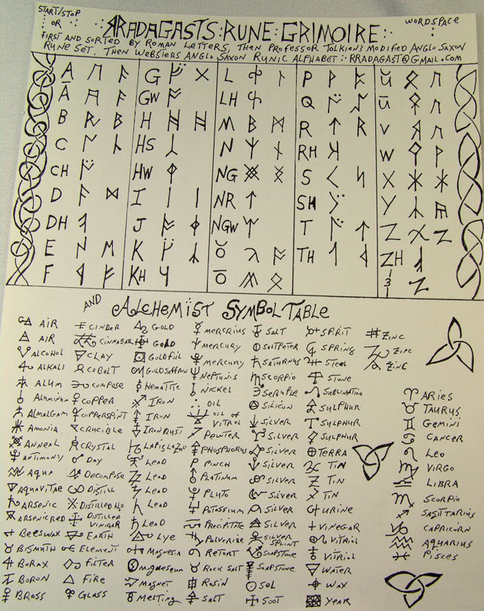 Calligraphy Pen 8 Inches Long...in Spalted Foster Holly... the | Etsy