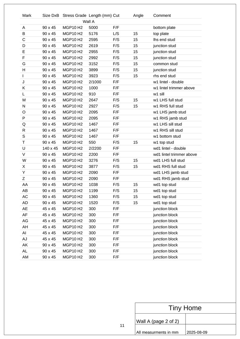 Tiny Home Framing Plans: Complete Timber Layout & Cut List (digital PDF ...