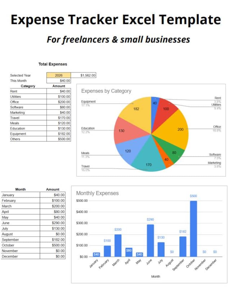 Expense Tracker Excel for Freelancers | Monthly & Yearly Overview - Etsy