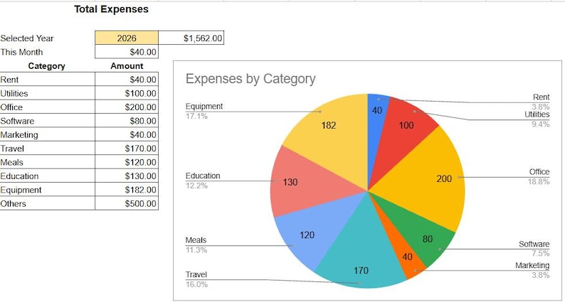 Expense Tracker Excel for Freelancers | Monthly & Yearly Overview - Etsy