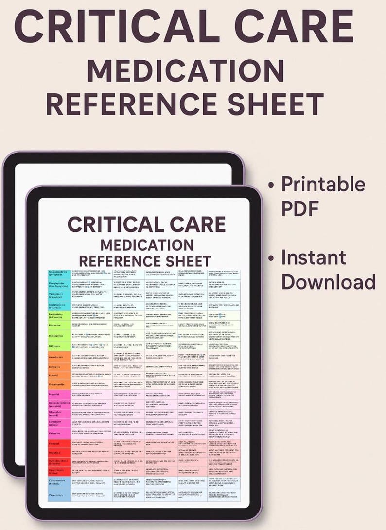 RYMD Critical Care Medication Reference Sheet | ICU & ER Nurse Quick ...