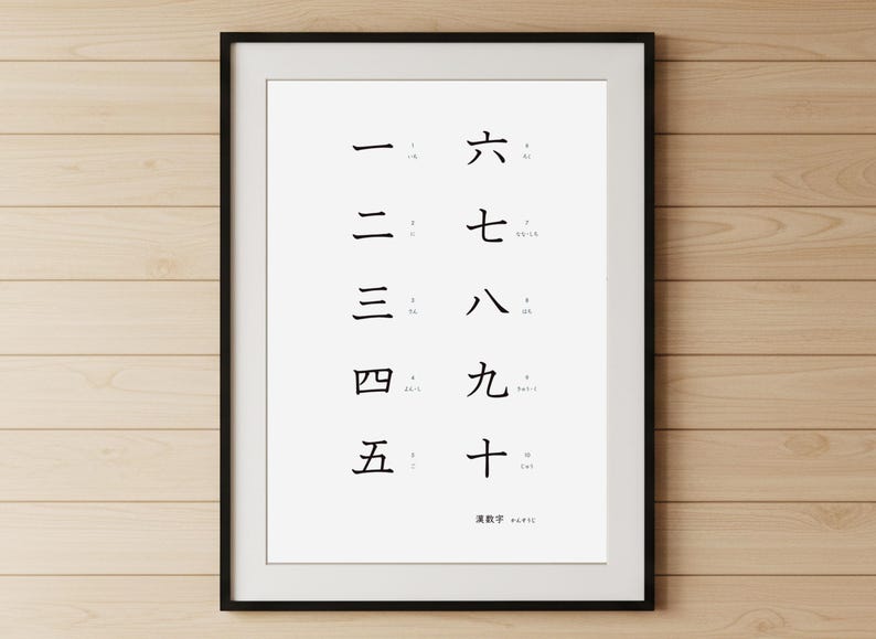 Japanese Kanji Numbers Poster Set – Basic, Units & Daiji | Educational ...