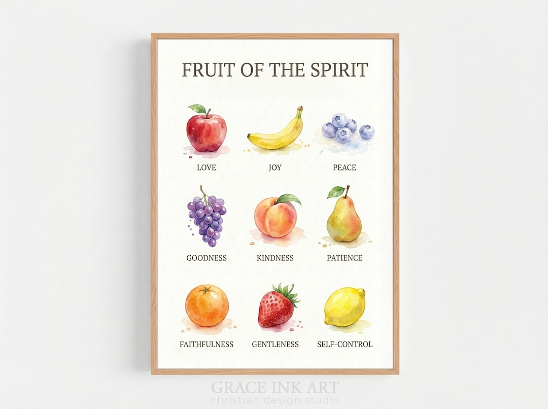 Fruit of the Spirit Art. Watercolor Christian Wall Painting. Bible ...