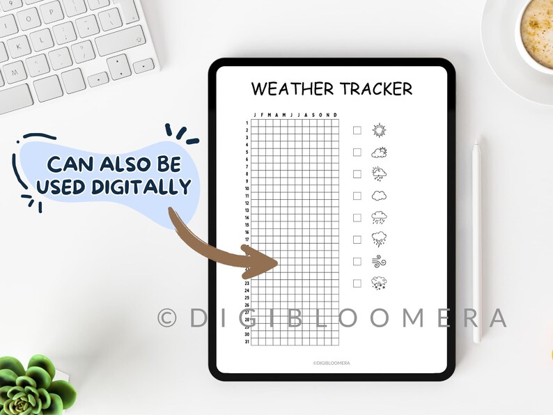 Yearly Trackers Bundle, Printable Journal Pages, Digital Planner Pages ...