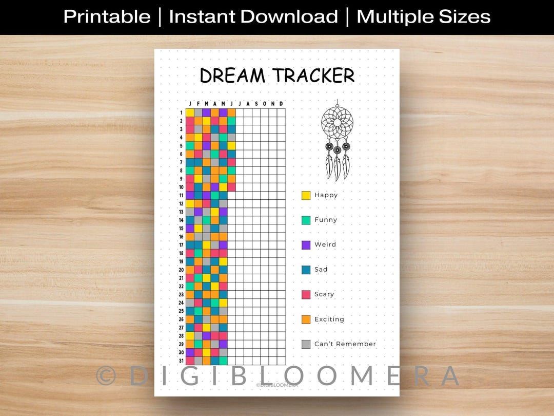 Dream Tracker, Printable Journal Page, Planner Page, Dream Log, Dream ...