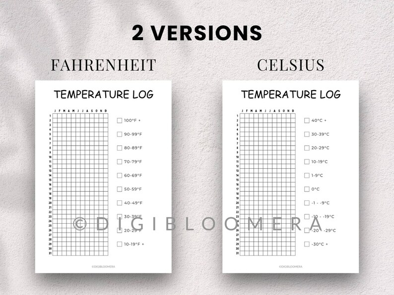Temperature Log, Printable Journal Page, Temperature Tracker, Celsius ...