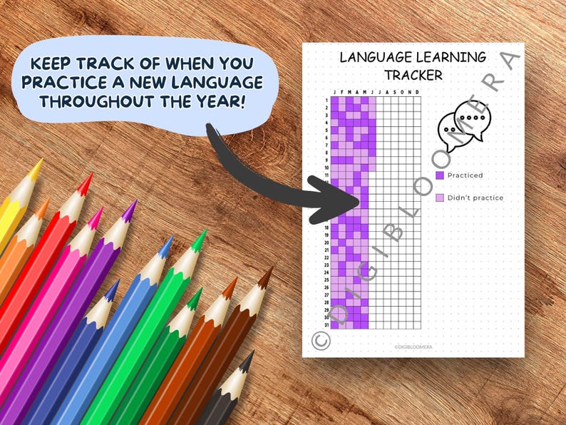 Language Learning Tracker, Printable Journal Page, New Language, Habit ...