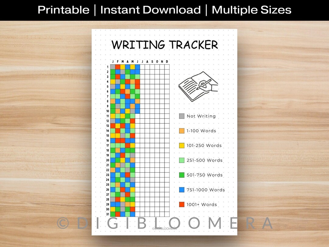 Writing Tracker, Printable Journal Page, Word Count Log, Habit Tracker ...