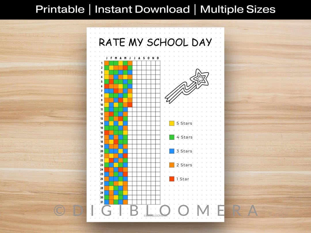 Rate My School Day, Printable Journal Page, Student Planner Page ...