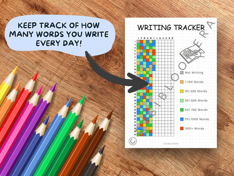 Writing Tracker, Printable Journal Page, Word Count Log, Habit Tracker ...