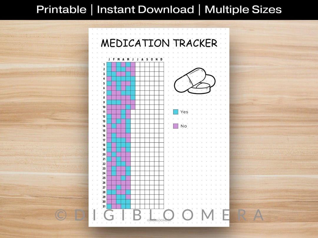 Medication Tracker, Printable Journal Page, Medicine Log, Pill Tracker ...