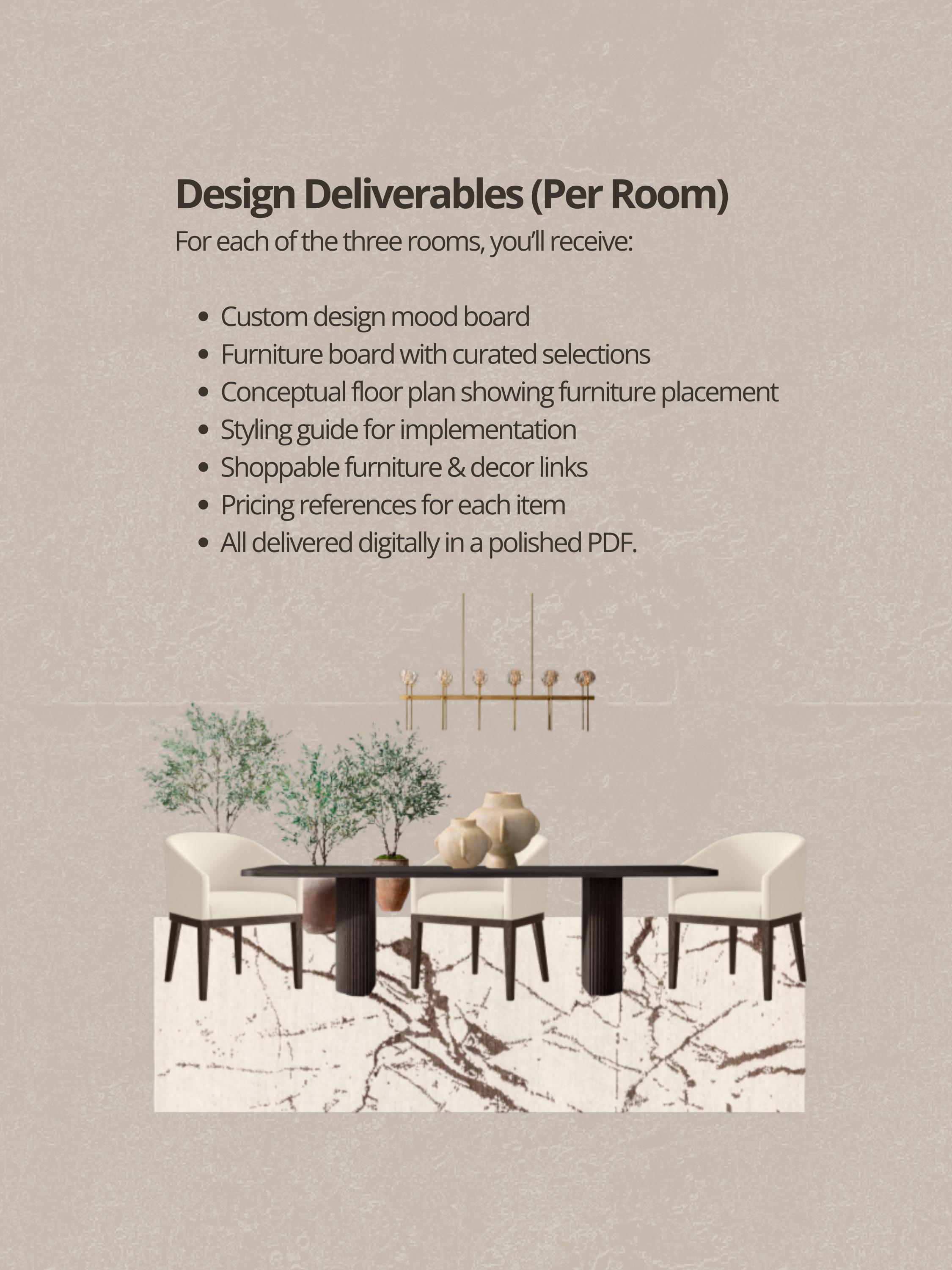 Three Room Interior Design Package | Custom E-design Bundle | Moodboard ...