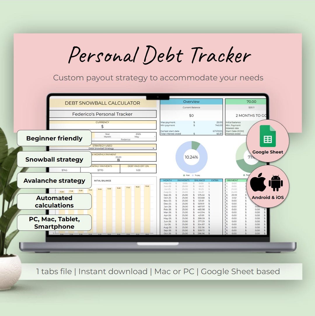 Debt Snowball and Avalanche Tracker: Google Sheet Budget Planner (PDF ...